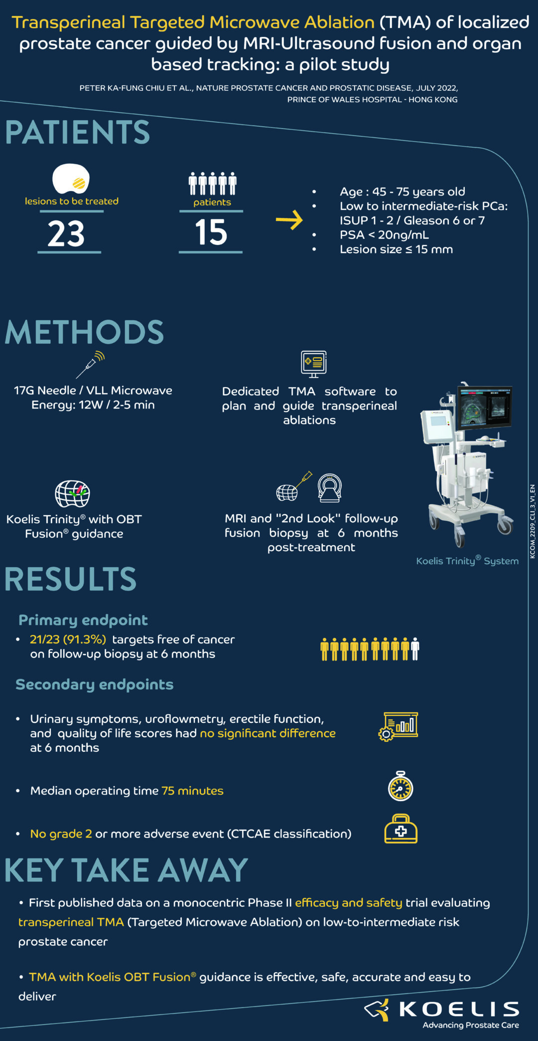 Precision matters in MR Imaging-targeted prostate biopsies Cornud et al ...